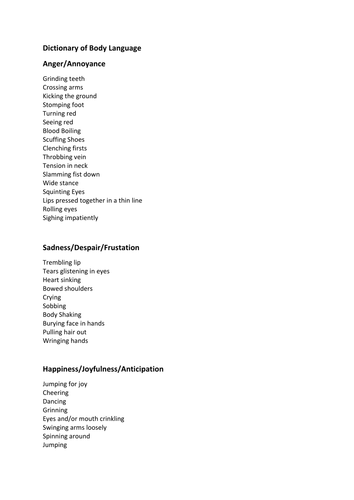 Dictionary of Emotive Body Language | Teaching Resources