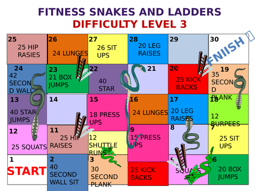Fitness - snakes and ladders | Teaching Resources