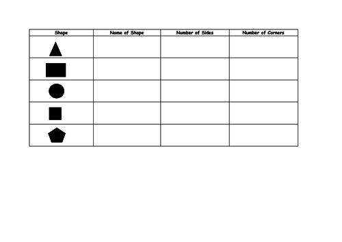 Differentiated Properties of 2D shape grids | Teaching Resources