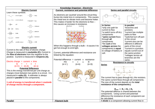AQA COMBINED SCIENCE GCSE PHYSICS PAPER 1 - Electricity Knowledge ... AQA COMBINED SCIENCE GCSE PHYSICS PAPER 1 - Electricity Knowledge ...