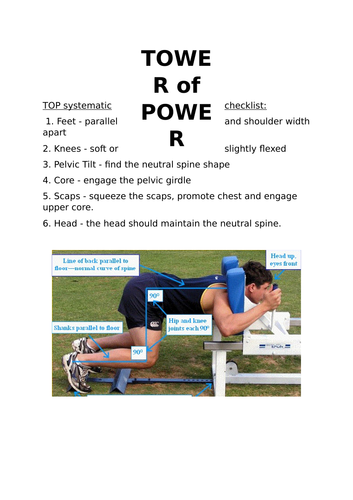 Tower of Power Worksheet | Teaching Resources