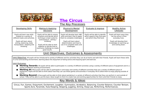 Year 1 PE - The Circus | Teaching Resources