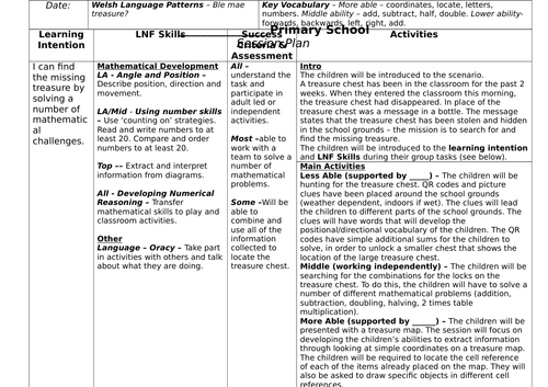 Positional Language | Teaching Resources Positional Language | Teaching Resources