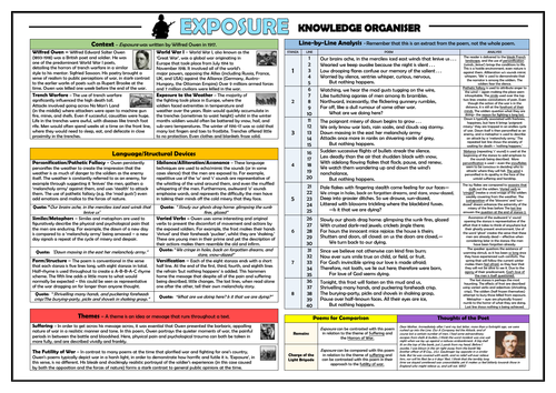 Exposure - Wilfred Owen - Knowledge Organiser/ Revision Mat! | Teaching ...