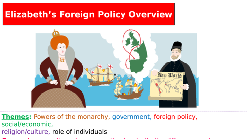 1C AQA Elizabeth Foreign Policy Overview | Teaching Resources