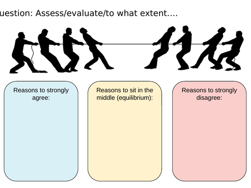 'To what extent' writing templates to improve exam technique ('assess ...