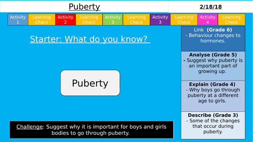 AQA NEW KS3 - Puberty (Reproduction) | Teaching Resources
