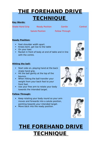Table Tennis - Forehand Drive Information Sheet | Teaching Resources