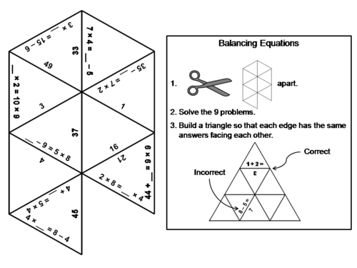 Balancing Equations: Math Tarsia Puzzle | Teaching Resources