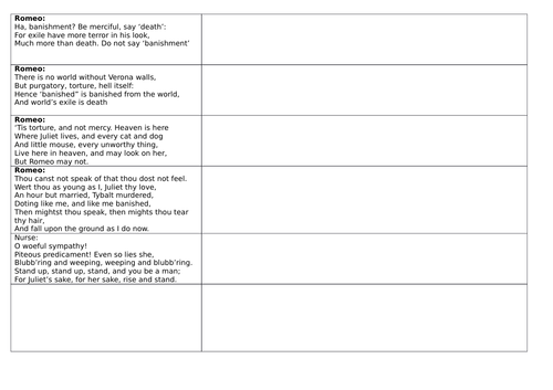 Romeo and Juliet act 3 scene 3 | Teaching Resources
