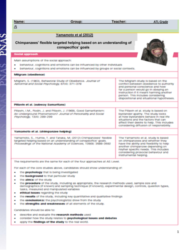 CIE A' level Psychology - Social Core Studies Bundle | Teaching Resources