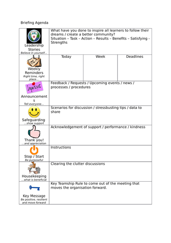 Briefing or Staff Meeting | Teaching Resources