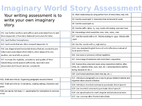 Year 4 writing Assessment - Imaginary Worlds | Teaching Resources