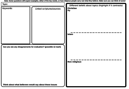 AQA 9-1 GCSE RS Revision worksheet Themes topics | Teaching Resources AQA 9-1 GCSE RS Revision worksheet Themes topics | Teaching Resources