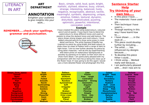 ART & DESIGN LITERACY MAT - Annotation | Teaching Resources