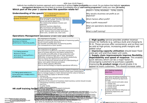 AQA ALevel Business Y1 16 mark qu and answer linked to spec | Teaching ...