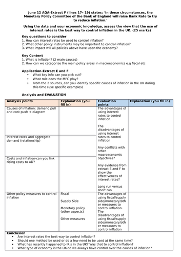 AQA Economics year 1 Interest rates and Inflation essay plan | Teaching ...