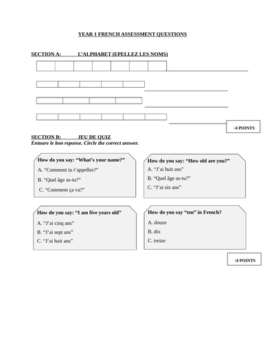 Primary French resources: art