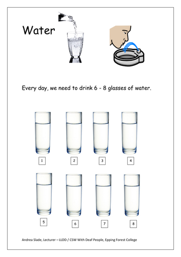 Water - drinking water for good health | Teaching Resources