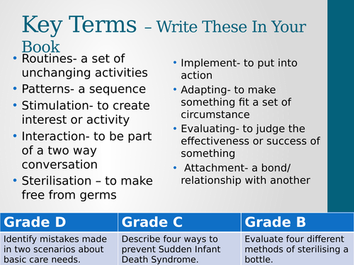Basic Care Needs - SIDS & Sterilisation | Teaching Resources