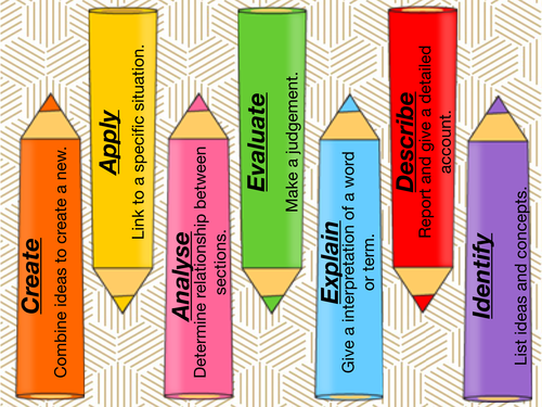 Key Words Poster | Teaching Resources