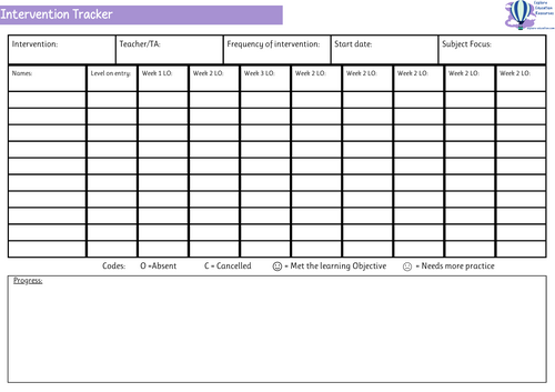 Intervention Tracker Sheet | Teaching Resources