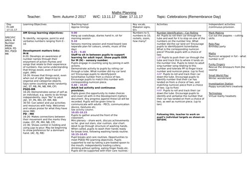 SEN EYFS Number Cars Lesson Plan | Teaching Resources