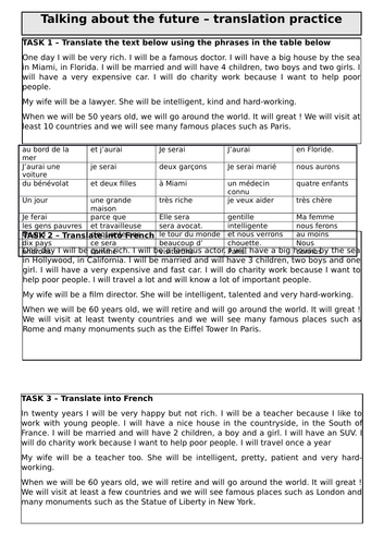 Secondary French resources: future plans