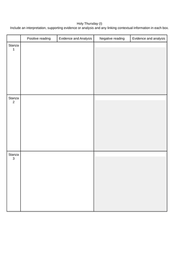 Blake - Songs of Innocence and Experience - Holy Thursday Poems ...