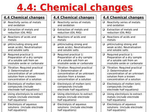 4.4: Chemical Changes AQA Chemistry (Separate sciences) | Teaching ...