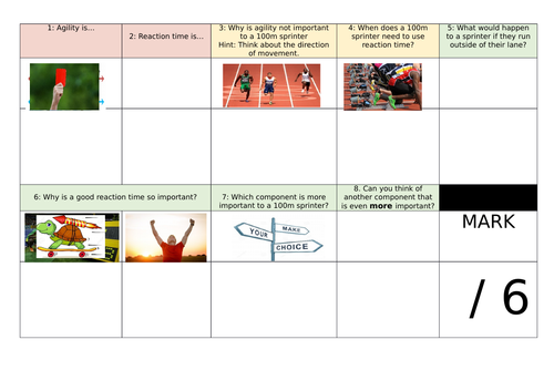 GCSE PE AQA (9-1) 3.1.3 Physical training - Components of fitness ...