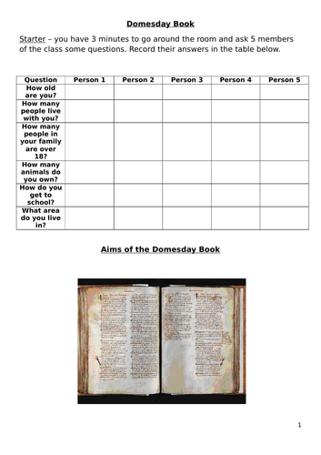 Domesday Book | Teaching Resources
