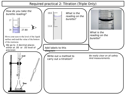 New 9-1 Chemistry GCSE- Titration practical review pwpt and linked past paper questions by ...