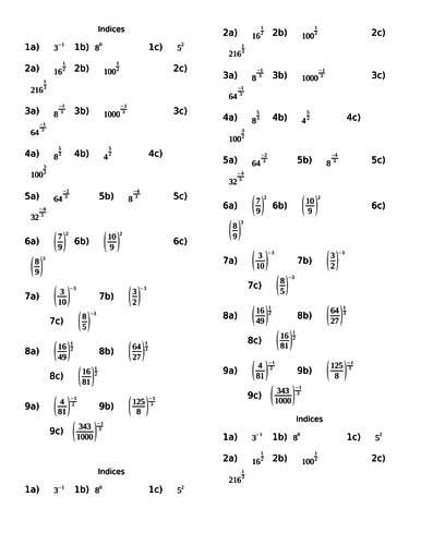 Indices | Teaching Resources Indices | Teaching Resources