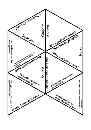Structure and bonding revision tarsia (AQA kerboodle C3) | Teaching ... Structure and bonding revision tarsia (AQA kerboodle C3) | Teaching ...