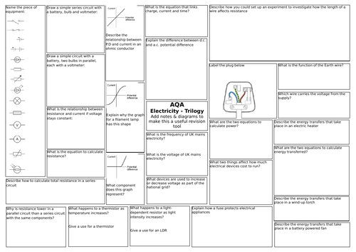 AQA Trilogy Science (9-1) Physics 2 Electricity Revision Broadsheet ... AQA Trilogy Science (9-1) Physics 2 Electricity Revision Broadsheet ...