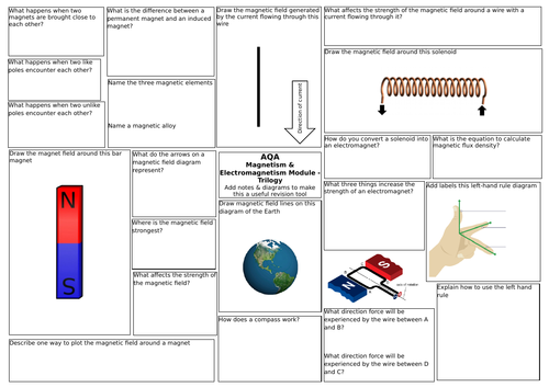 AQA Trilogy Science (9-1) Physics 7 Magnetism & Electromagnetism ... AQA Trilogy Science (9-1) Physics 7 Magnetism & Electromagnetism ...