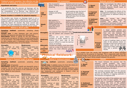 AQA fieldwork knowledge organiser | Teaching Resources AQA fieldwork knowledge organiser | Teaching Resources