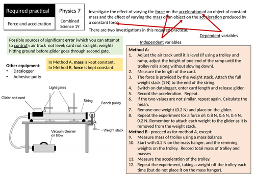 AQA GCSE Physics Required Practical 7 Revision - force and acceleration ... AQA GCSE Physics Required Practical 7 Revision - force and acceleration ...