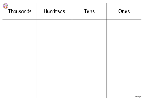 Place Value Card Sort Game - Increasing difficulty - Mastery | Teaching ...