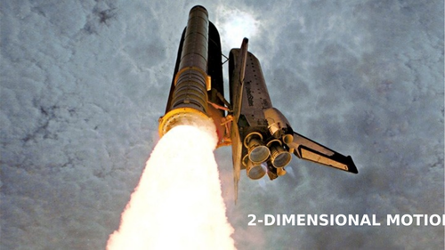 AS Physics - Free Body Diagrams on inclined planes | Teaching Resources