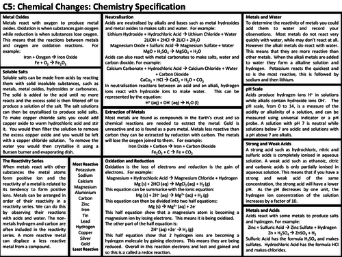 C5 Chemical Changes Knowledge Organisers: AQA GCSE Revision | Teaching ...