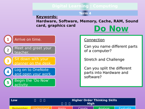 Introduction to Hardware | Teaching Resources Introduction to Hardware | Teaching Resources