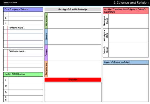 Hectic Teacher's Shop - Teaching Resources - TES