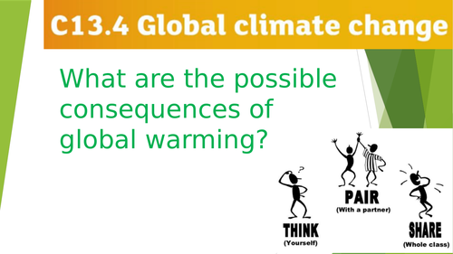 Global climate change - AQA GCSE chemistry / combined science ...