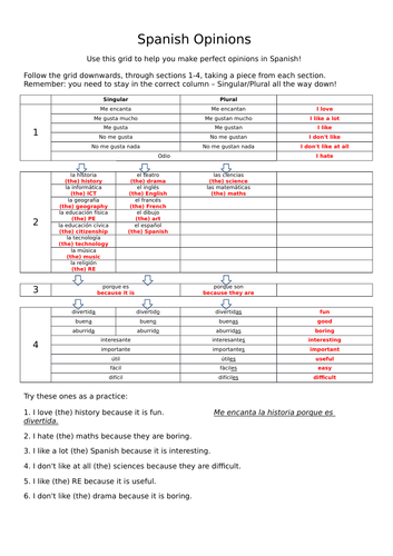 Y7 Spanish Opinions of School Subjects + Justifications | Teaching ...