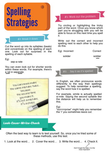 Spelling Strategies Poster | Teaching Resources