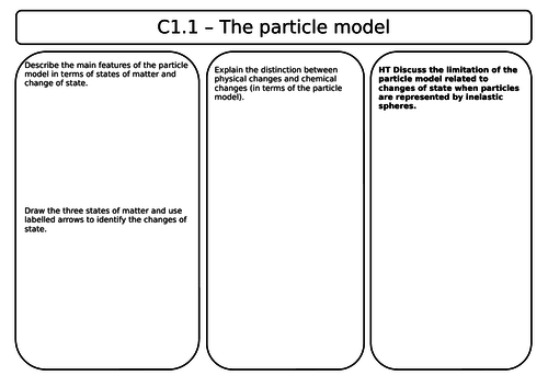 OCR Gateway A Combined Science - C1 Revision sheets | Teaching Resources