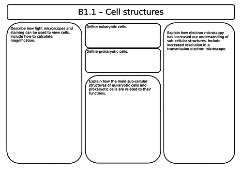 OCR Gateway A Combined Science - B1 Revision sheets | Teaching Resources