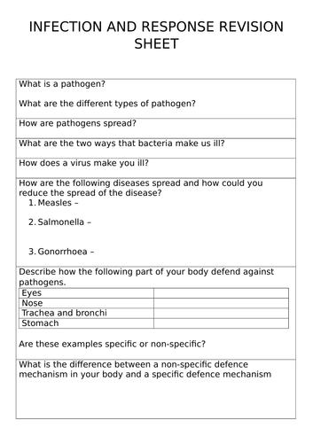 GCSE BIOLOGY INFECTION AND RESPONSE REVISION | Teaching Resources